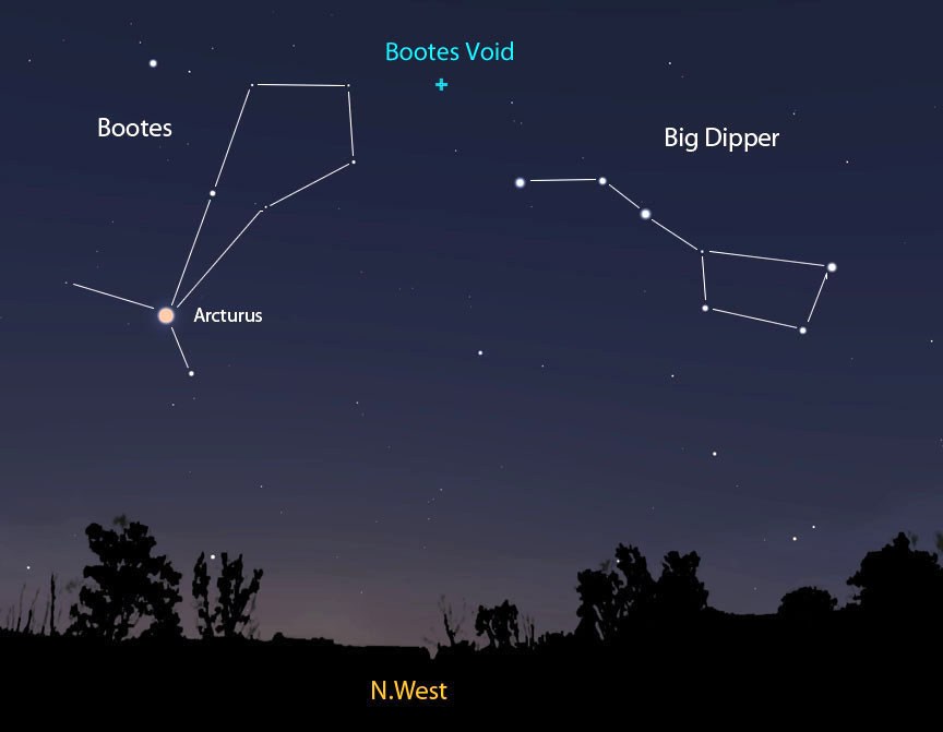 The Bo tes Void A Patch Of Space With Few Stars Historic Mysteries The Bo tes Void A Patch Of Space With Few Stars Historic Mysteries