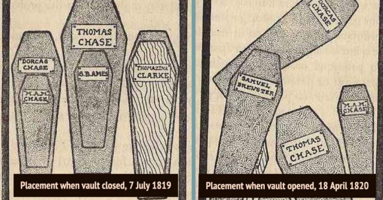 Chase Vault Mystery at Christ Church Cemetery - Historic Mysteries