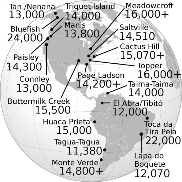 Clovis People and their Culture - Historic Mysteries