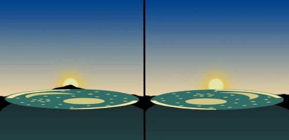 Who Made the Nebra Sky Disc, and Why Did They Look to the Stars ...
