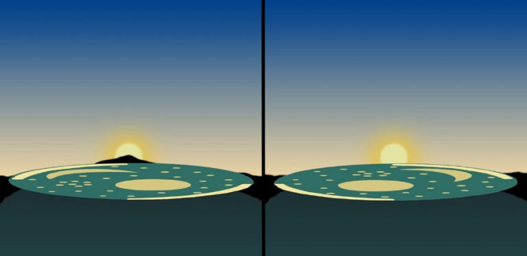 Who Made the Nebra Sky Disc, and Why Did They Look to the Stars ...