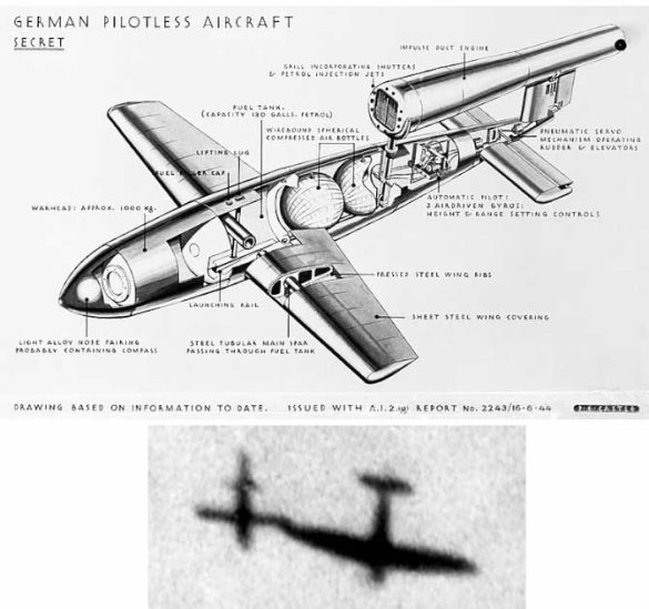 The Nazi V-3 Cannon: Could this “Vengeance” Weapon Have Destroyed ...
