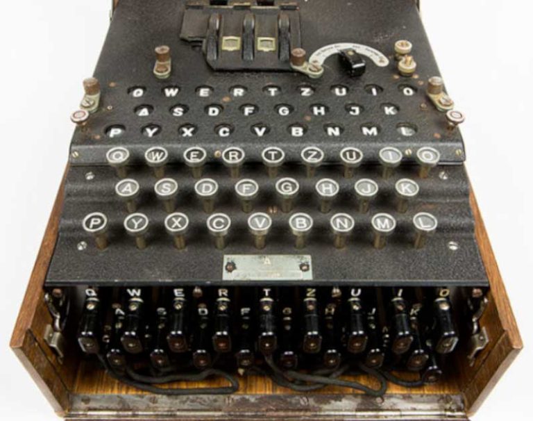 Ultra: How did the Allied Codebreakers Crack the German Codes ...