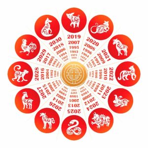 The Great Race: The Charming Myth Behind the Chinese Zodiac - Historic ...