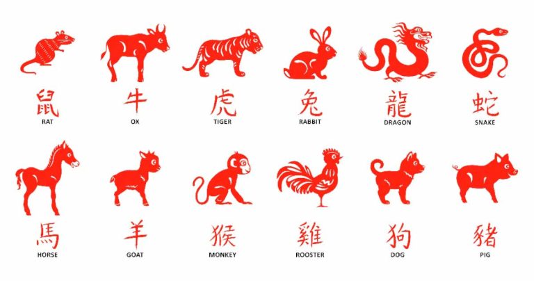 The Great Race: The Charming Myth Behind the Chinese Zodiac - Historic ...