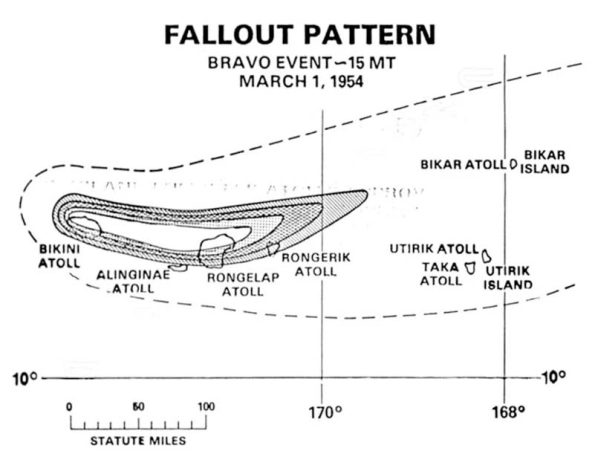Castle Bravo and the Shrimp: When Nuclear Testing Goes Very Wrong ...