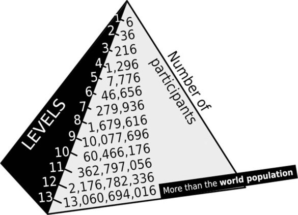 Charles Ponzi: The Original Man with a Plan - Historic Mysteries