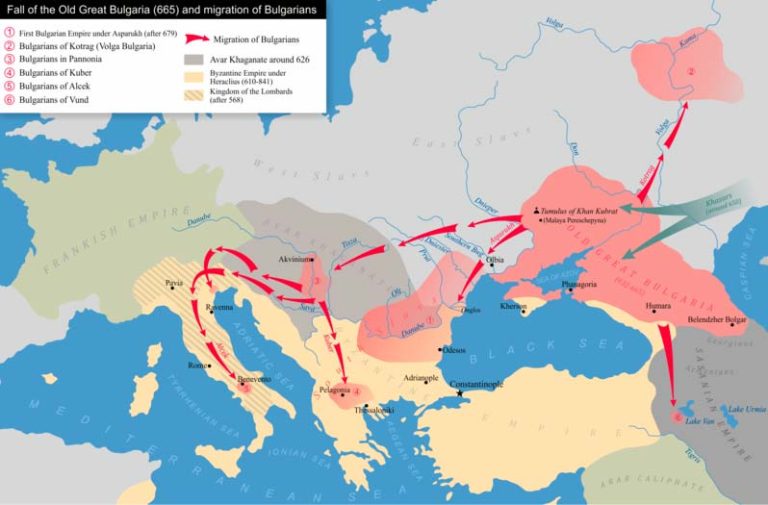 Magna Hungaria and Old Bulgaria: Lost Ancestral Homes - Historic Mysteries