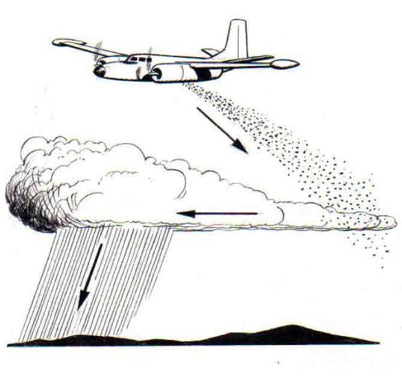 Operation Popeye: Make Mud, not War - Historic Mysteries