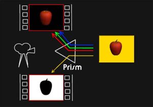 The Prism that Split Light and the Lost Magic of Disney - Historic ...
